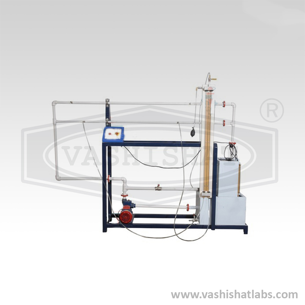 Friction In Pile Lines Apparatus