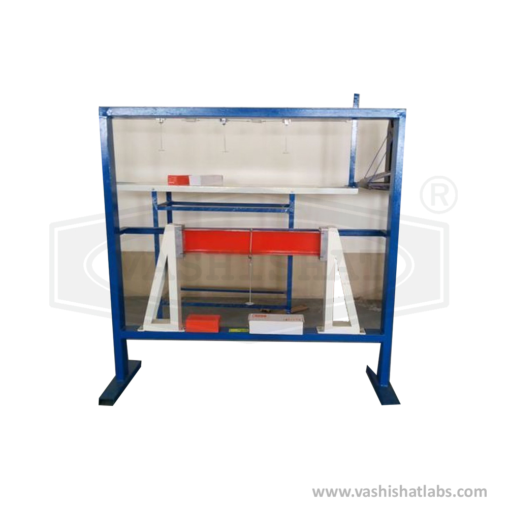 Vashishatlabs