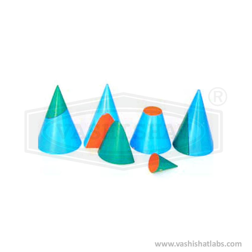 Conic Section