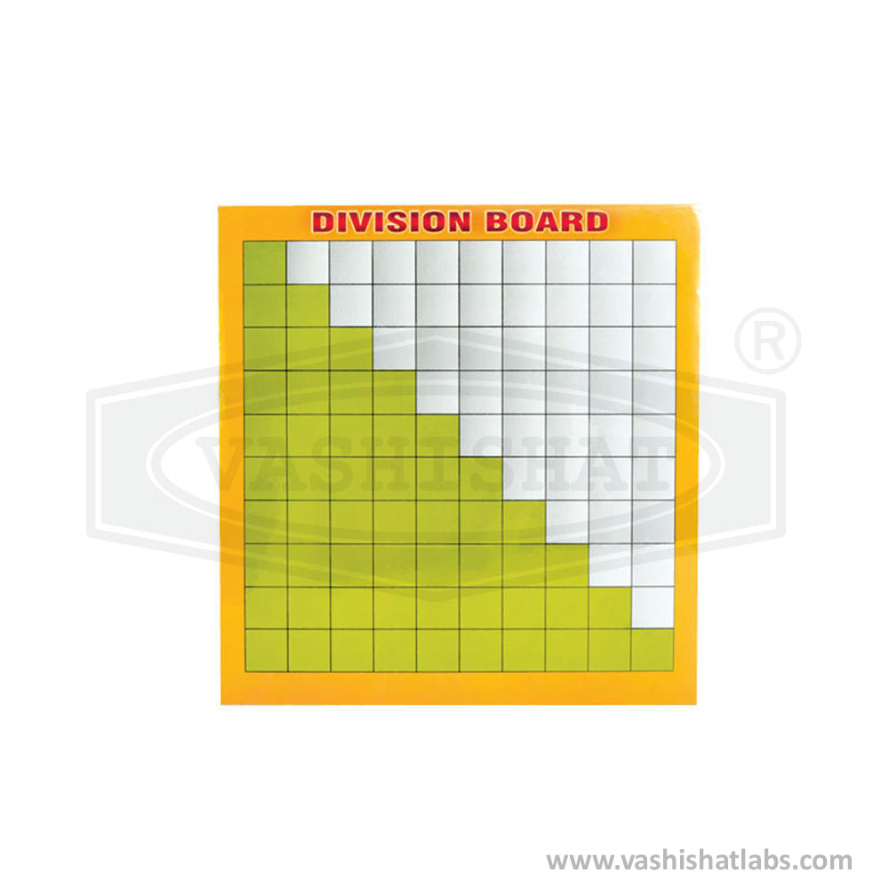 Division Board