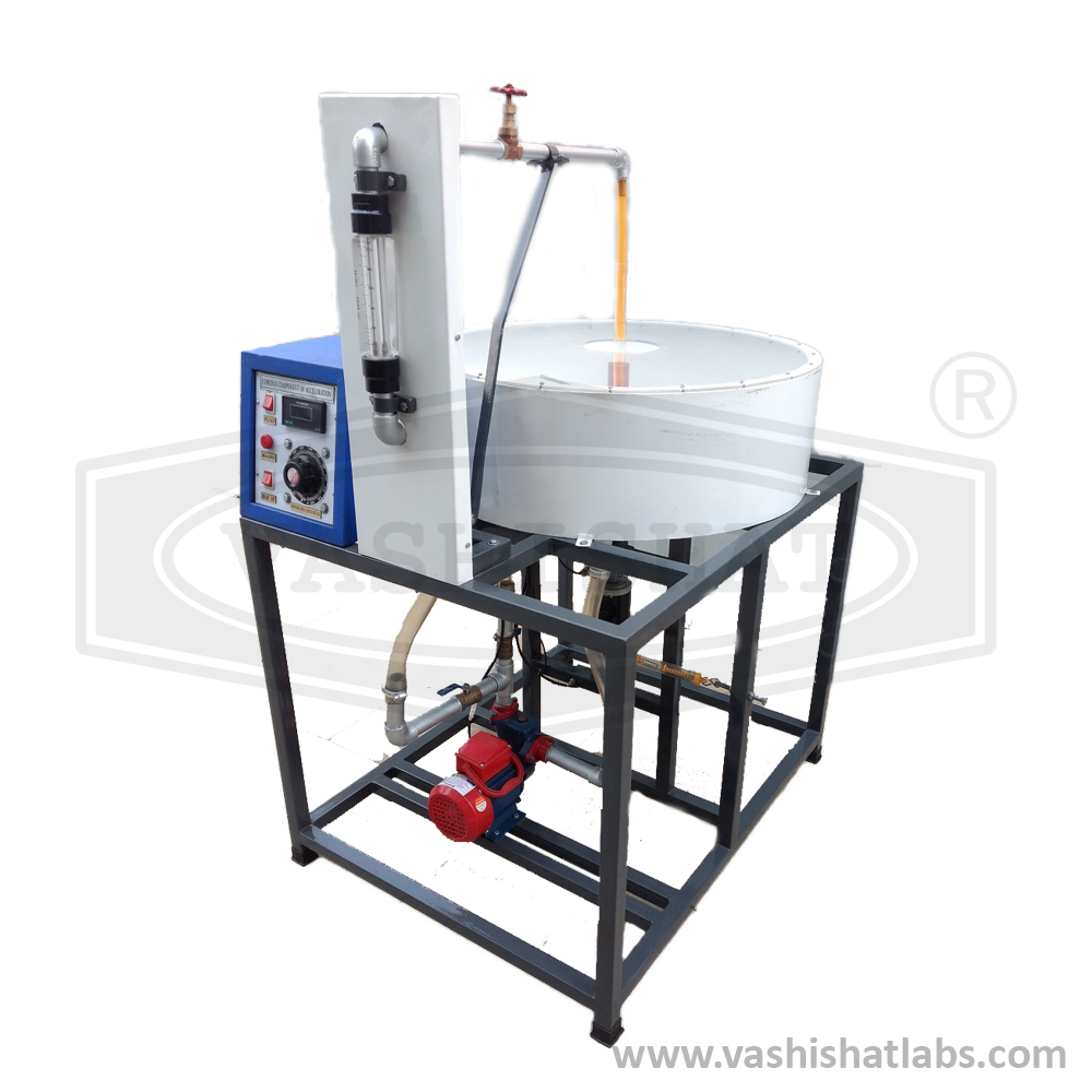 Coriolis Component of Acceleration Apparatus With Digital Rpm Indicator