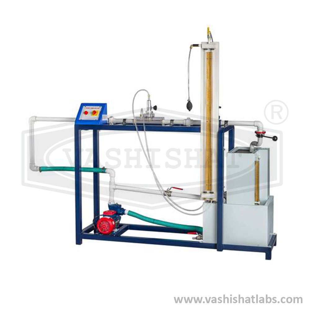 Pilot Static Tube Set Up