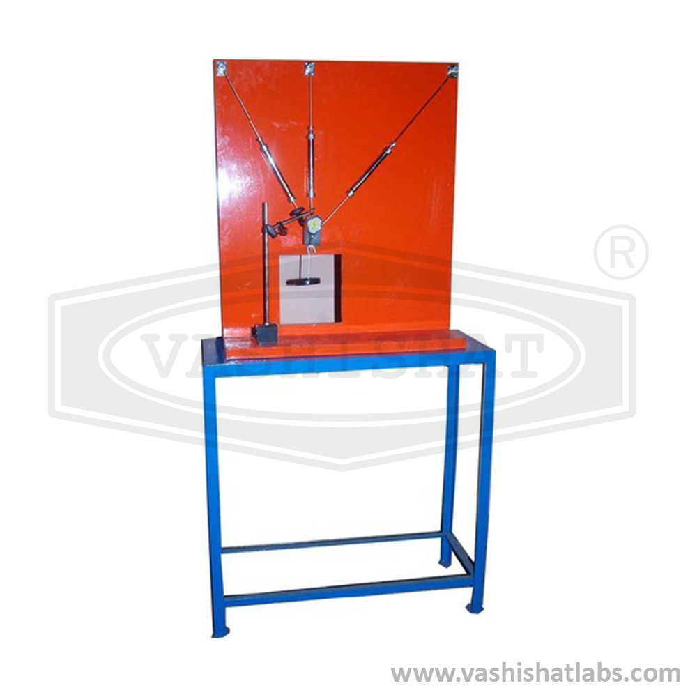 Vashishatlabs