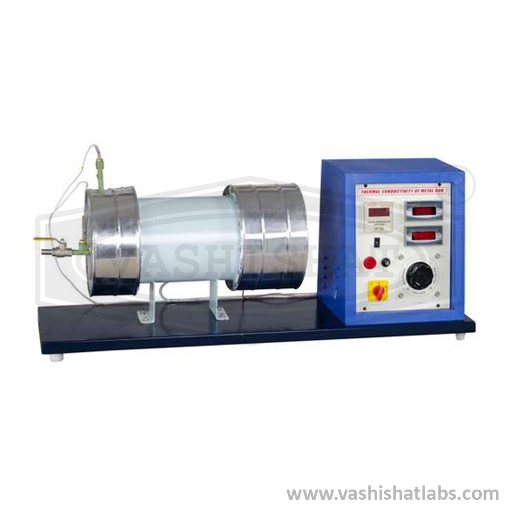 Thermal Conductivity Of Metal Rod